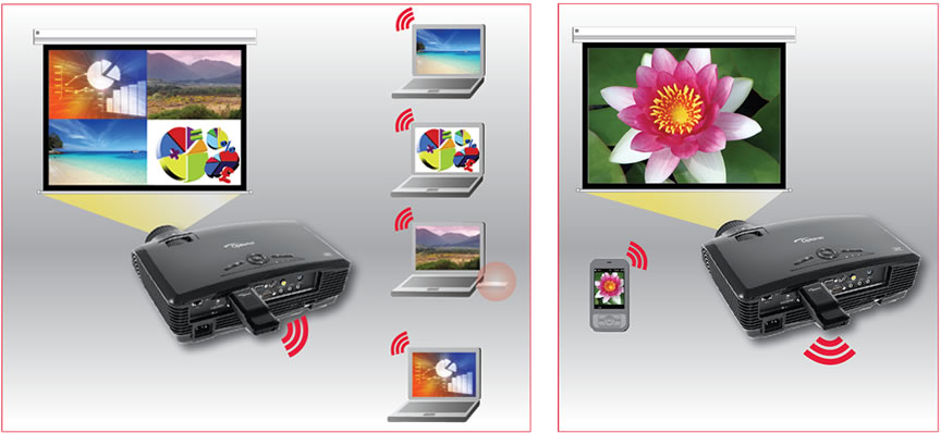 Optoma - Module WIFI sans fil - WPS2-Dongle