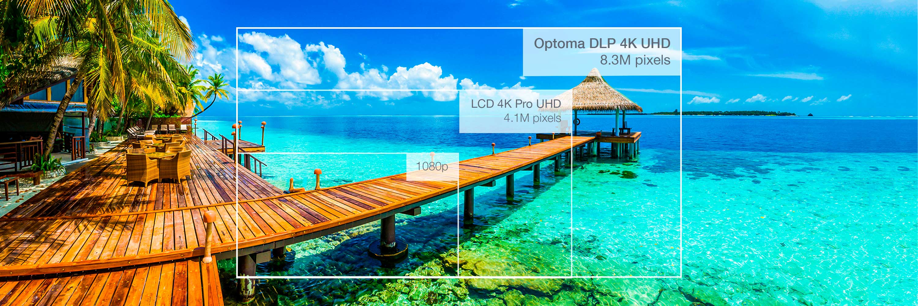 4K UHD Optoma France