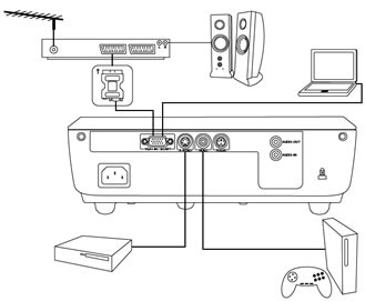 Optoma - DS316L - Vidéoprojecteur DLP 800 x 600